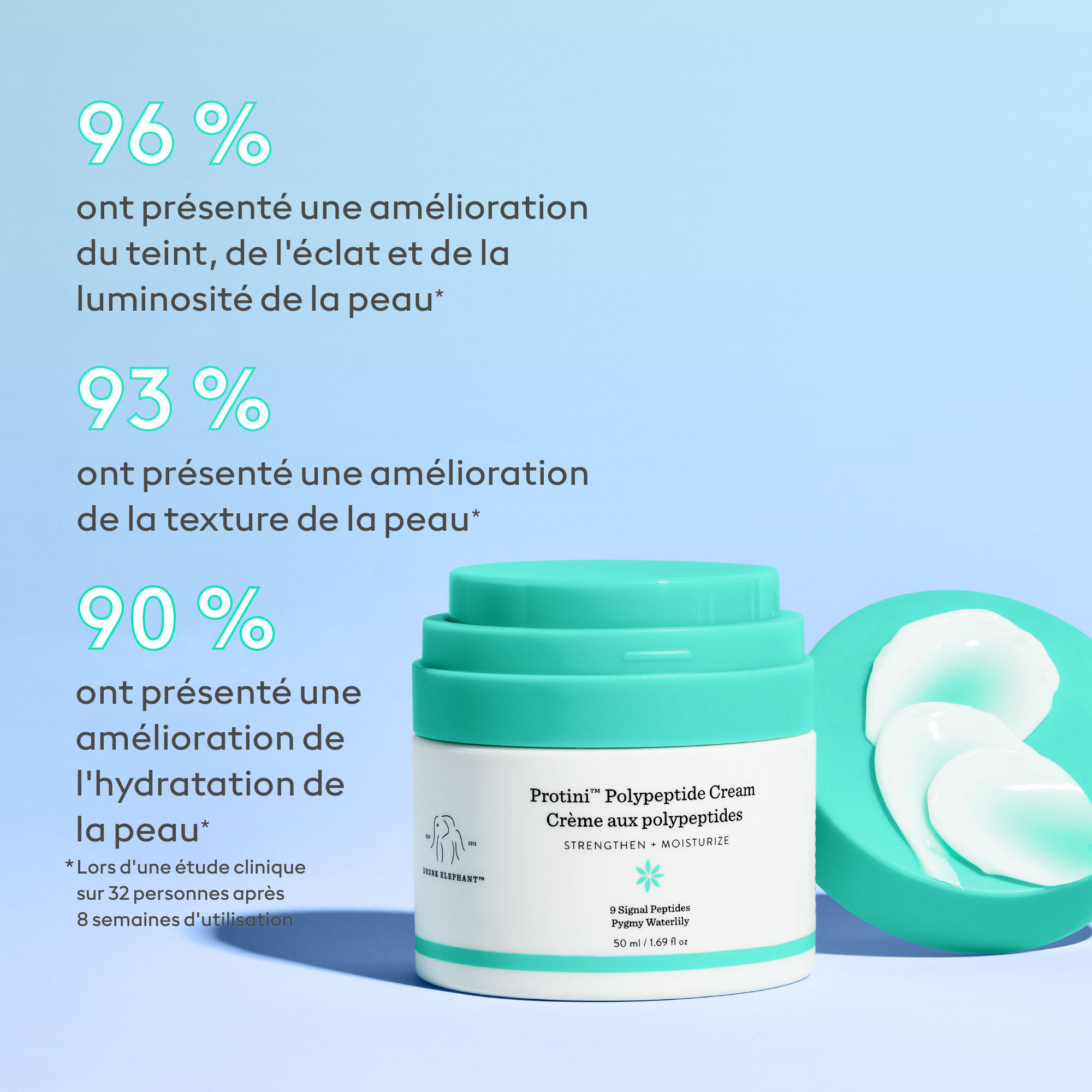 Protini Polypeptide Cream - Atakoor